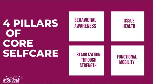 What is OT? – Motivate Therapy